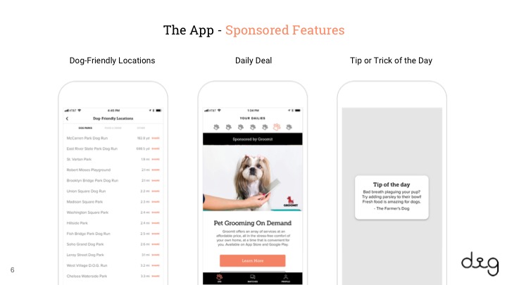 Dig - The Dog Person's Dating App ← Netcapital